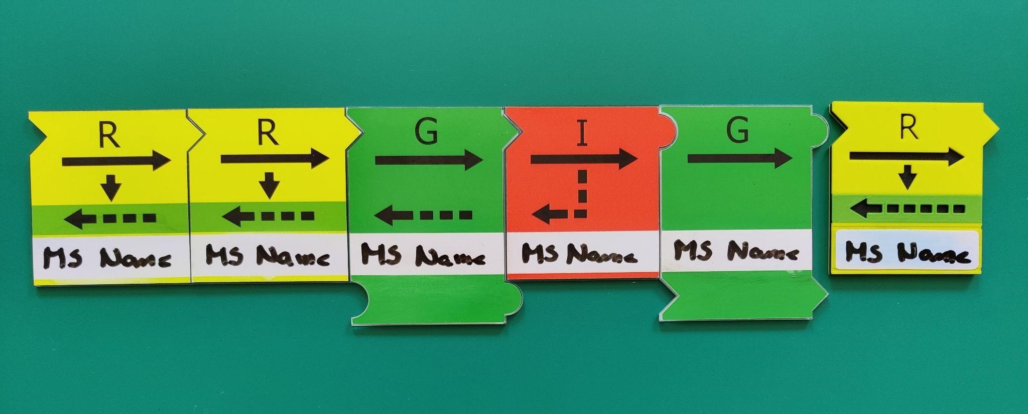 Introducing the RIG Model - the Puzzle of Designing Guaranteed Data ...