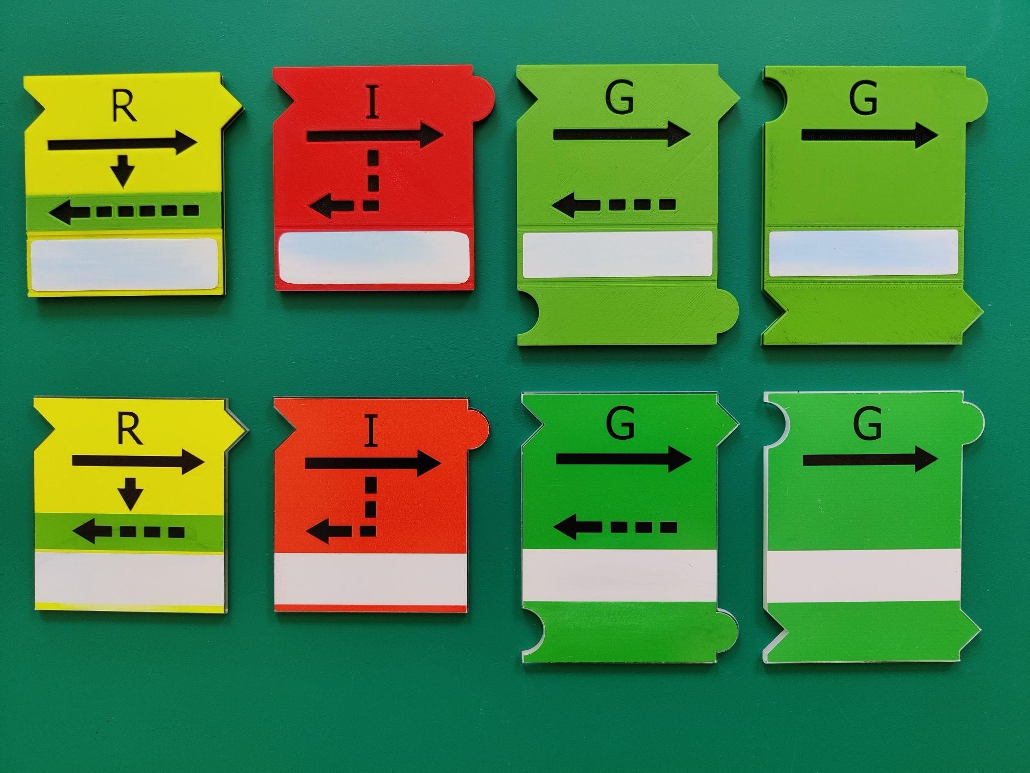 Introducing the RIG Model - the Puzzle of Designing Guaranteed Data ...
