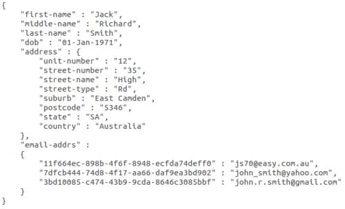 Don't SCIM over your Data Model - InfoQ