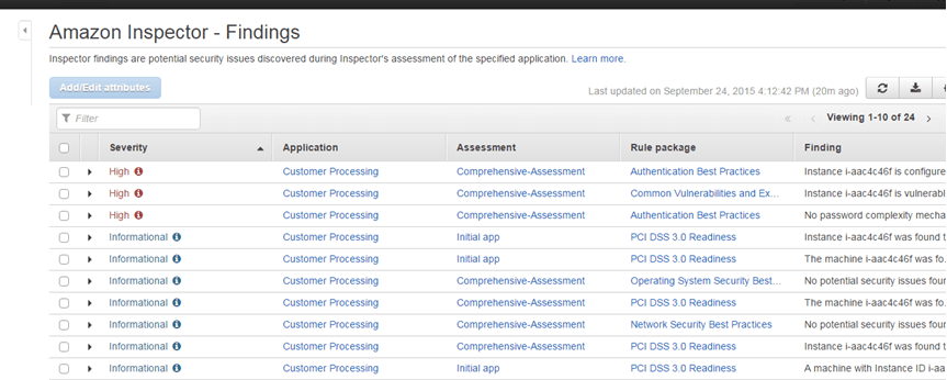 Introducing Amazon Inspector - InfoQ
