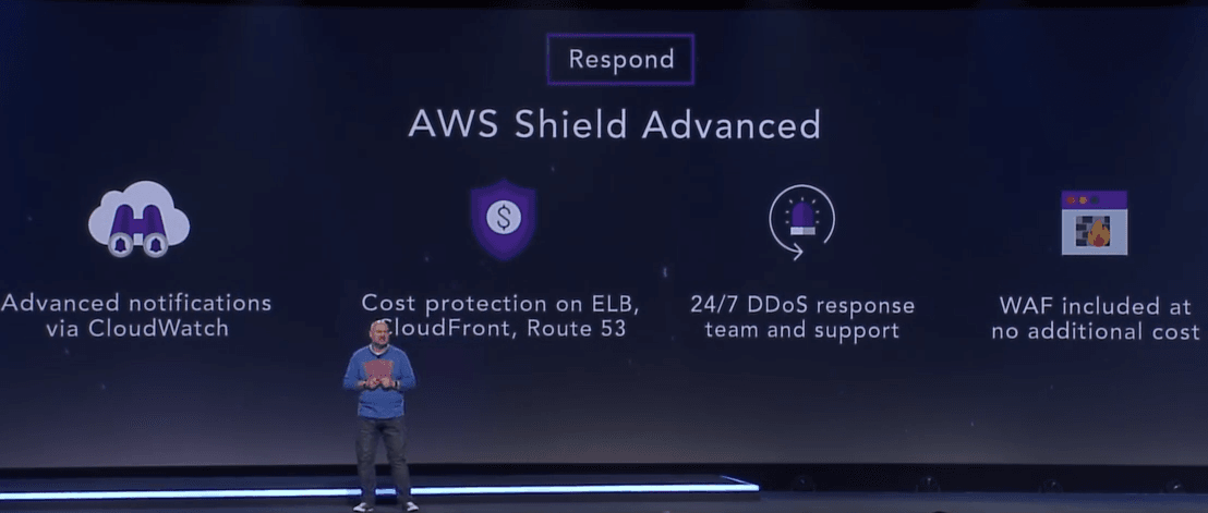 Amazon Announces AWS Shield for DDoS Protection - InfoQ
