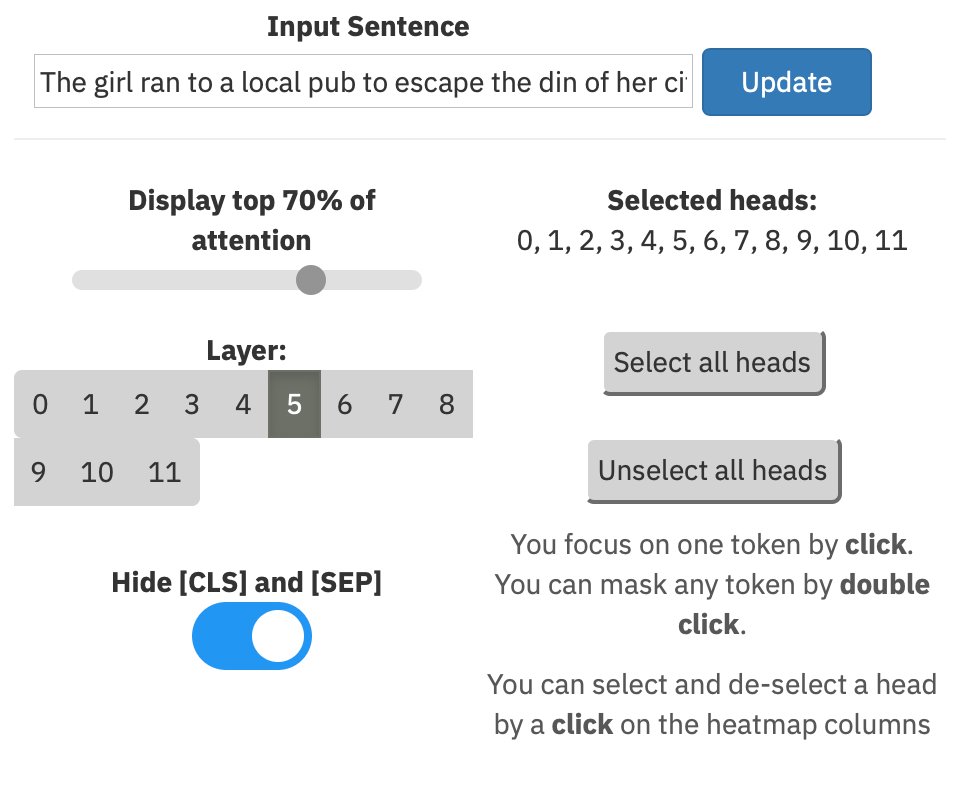 ExBERT, a Tool for Exploring Learned Representations in NLP Models - InfoQ