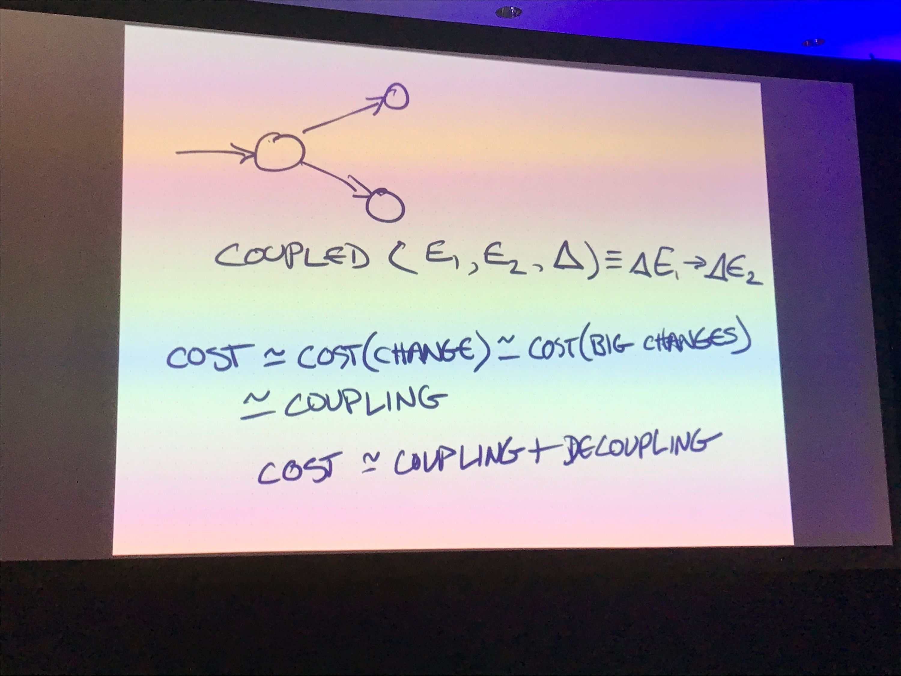 Kent Beck: Software Design is an Exercise in Human Relationships - InfoQ