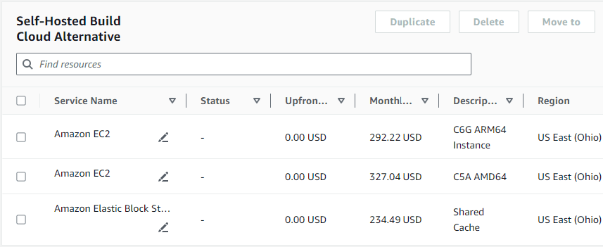 Docker Build Cloud: Using Cloud Compute and Cache to Decrease Image ...