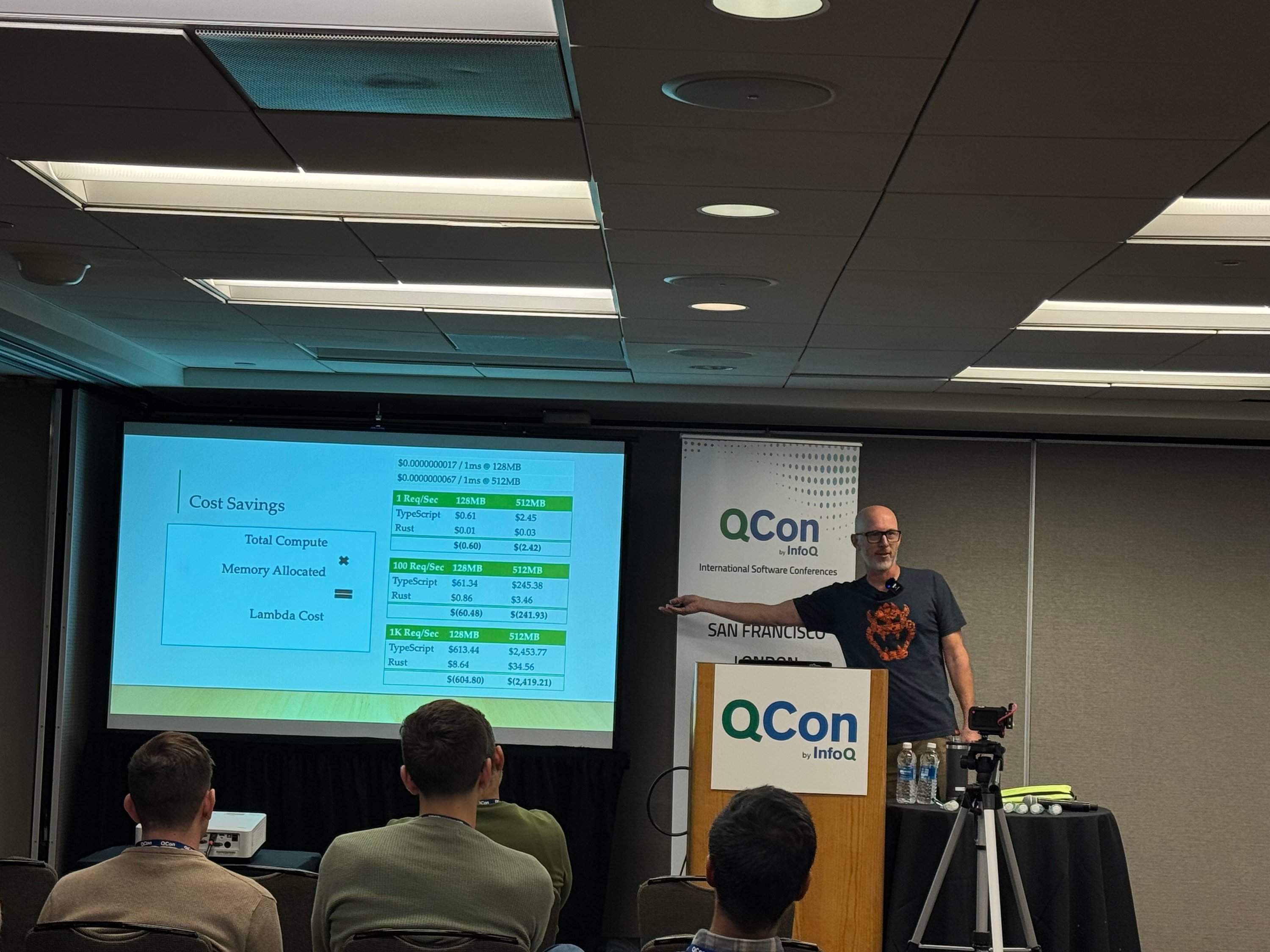 High-Performance Serverless with Rust: Insights from Benjamen Pyle’s ...