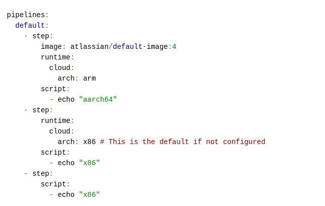 Atlassian Launches ARM Builds for Bitbucket Pipelines - InfoQ