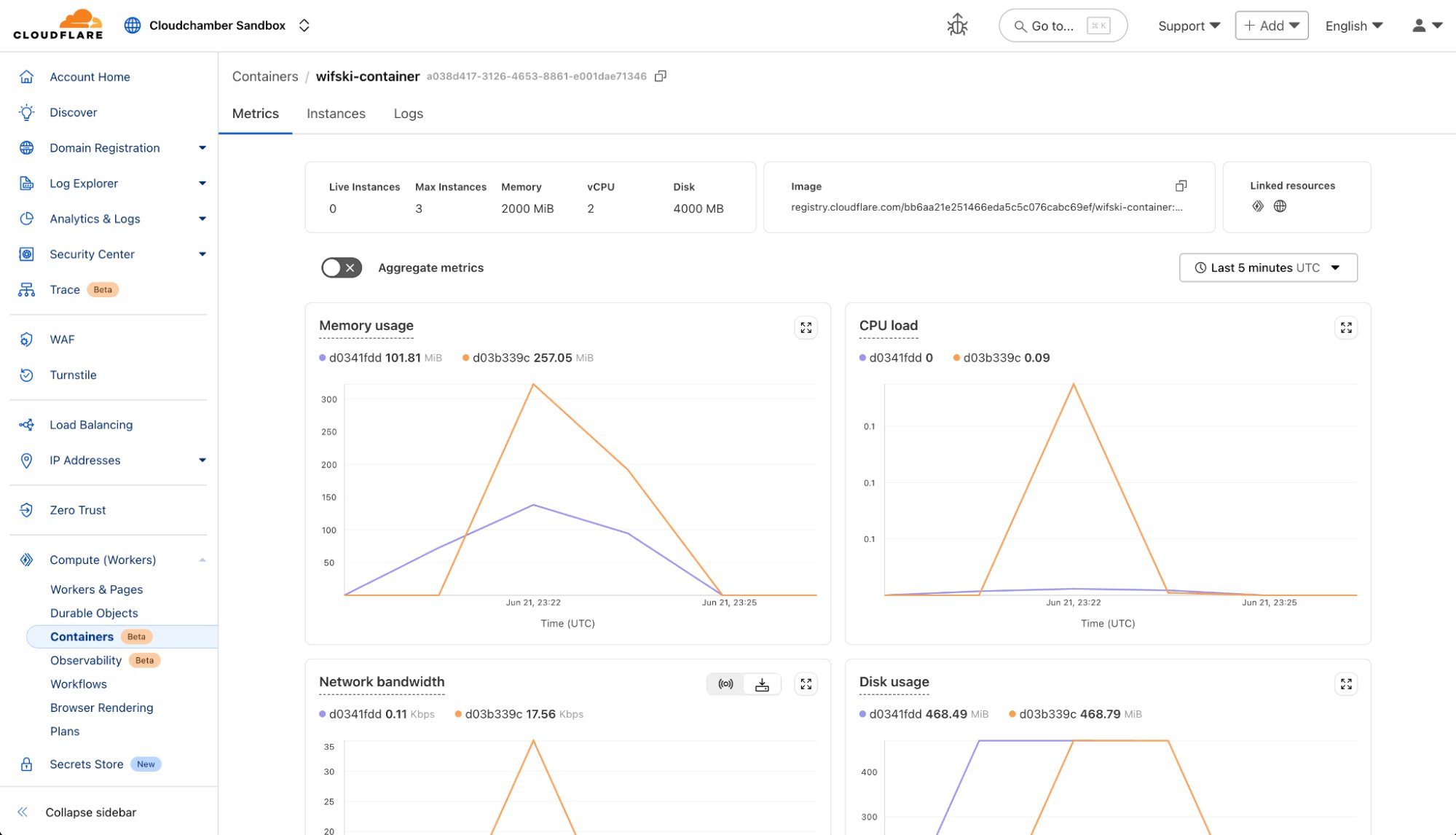 Cloudflare Launches Containers in Public Beta - InfoQ