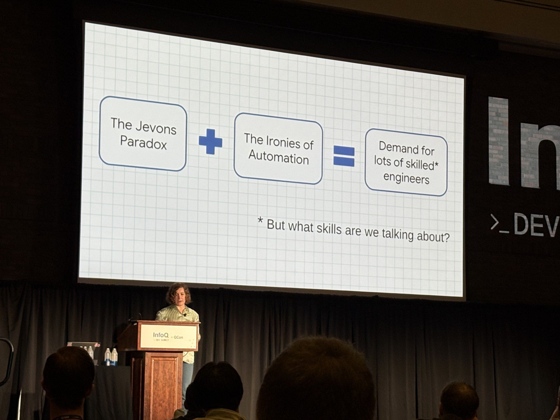 DevSummit Boston: Humans in the Loop: Engineering Leadership in a Chaotic Industry - InfoQ