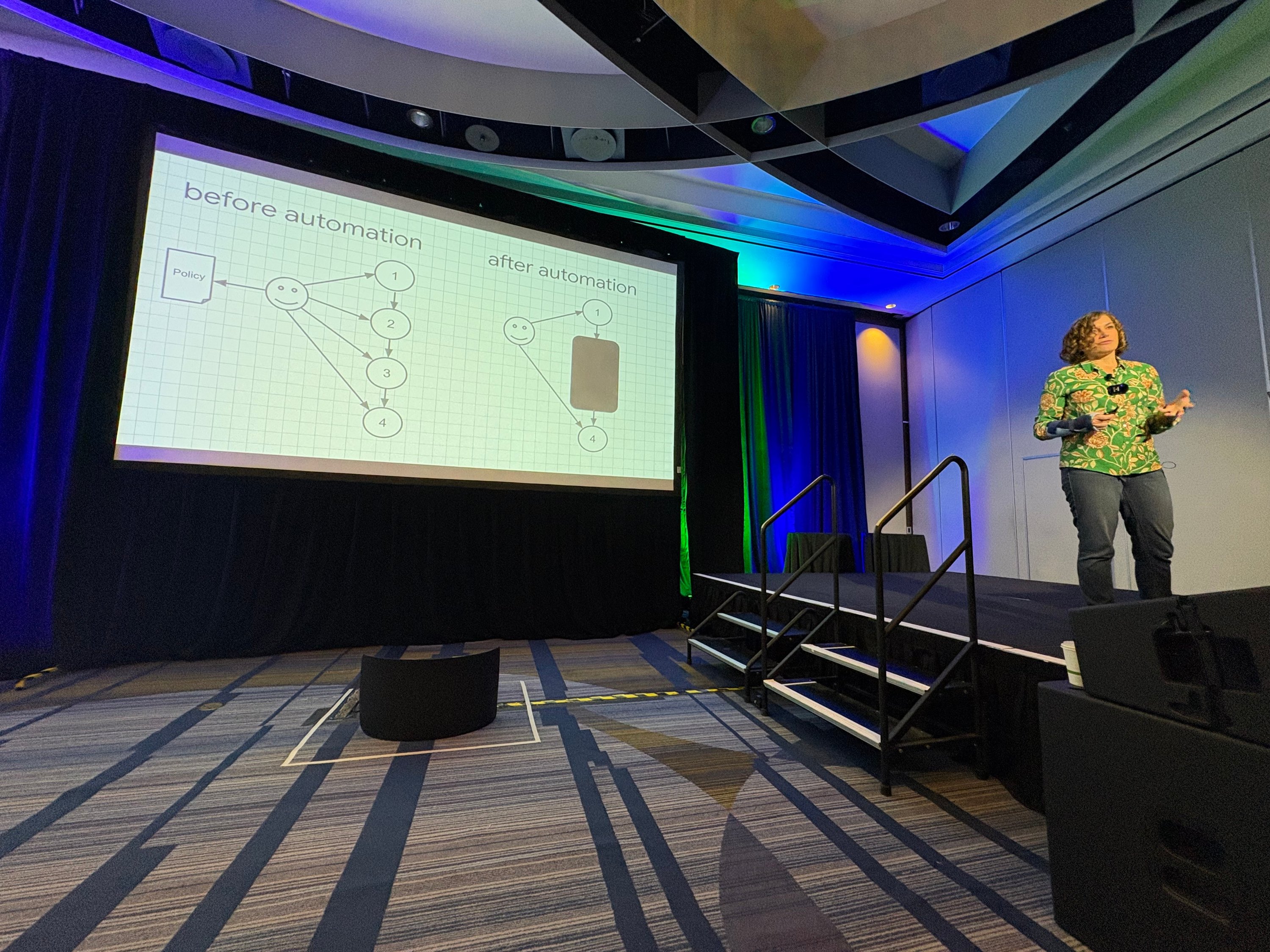 QConSF 2025: Humans in the Loop: Engineering Leadership in a Chaotic ...